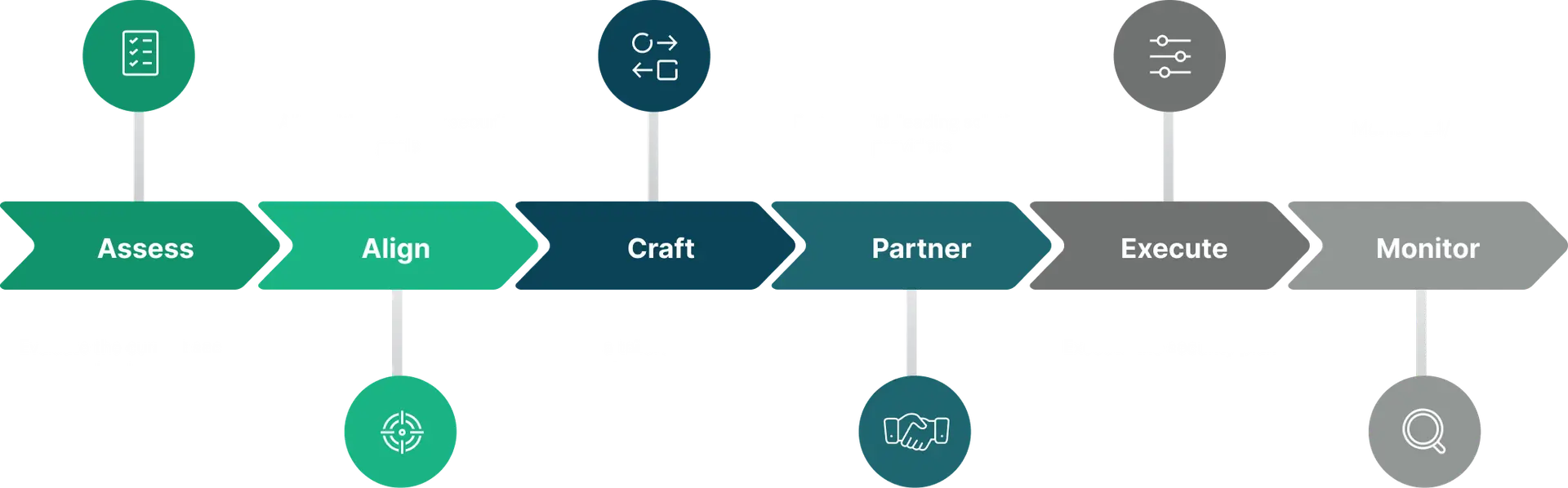 About Digit AG – Digit AG